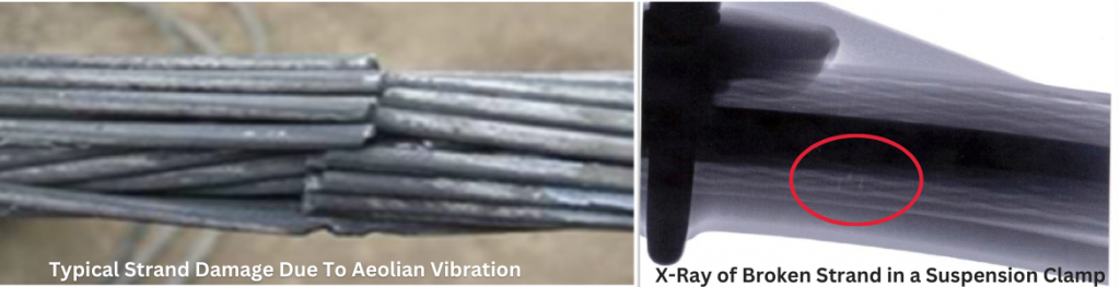 Extending the Life of Overhead Aging Assets with Focus on the Energized ...